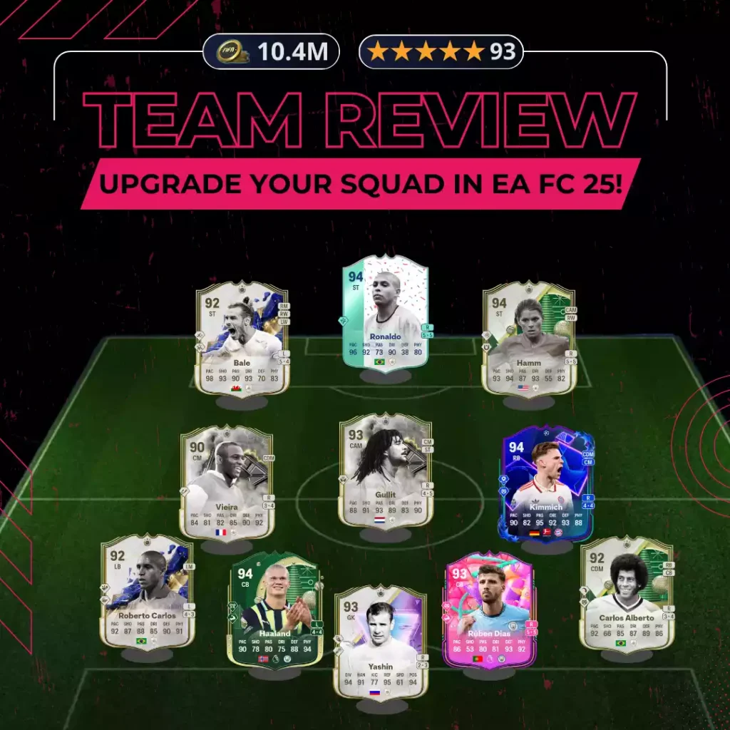 Team Review - E-FOOT.GG
